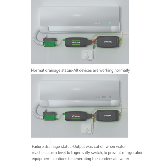 Condensate pumps : INTELLIGENT LEVEL CONTROLLER PLC-1, W ...